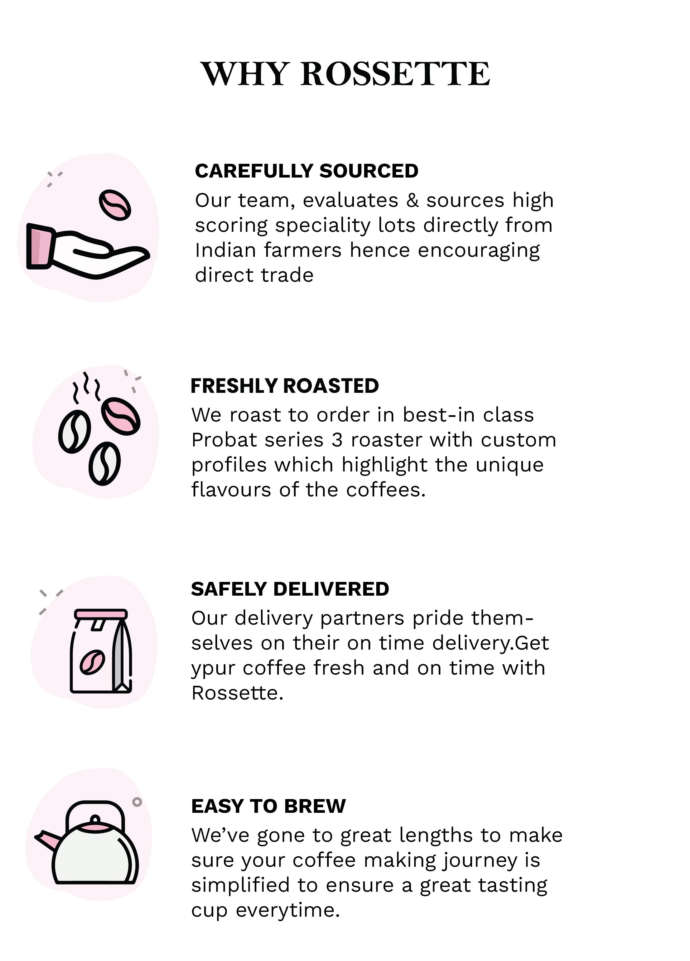 Specialty Coffee Roasters & Distributor in Delhi India Rossette Coffee ...